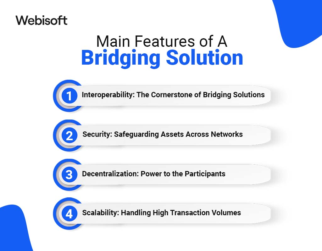 ETH to BSC Bridge: Secure & Fast Cross-Chain Transfers