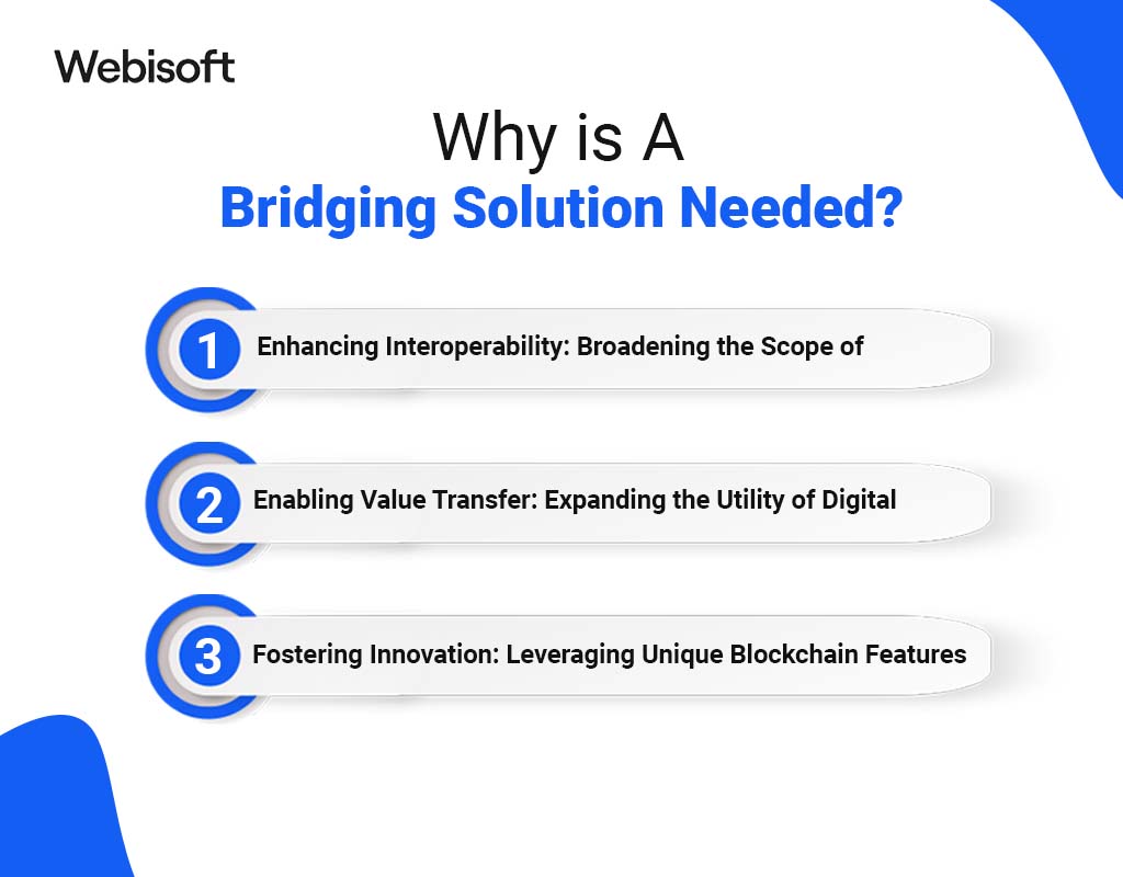 ETH to BSC Bridge: Secure & Fast Cross-Chain Transfers