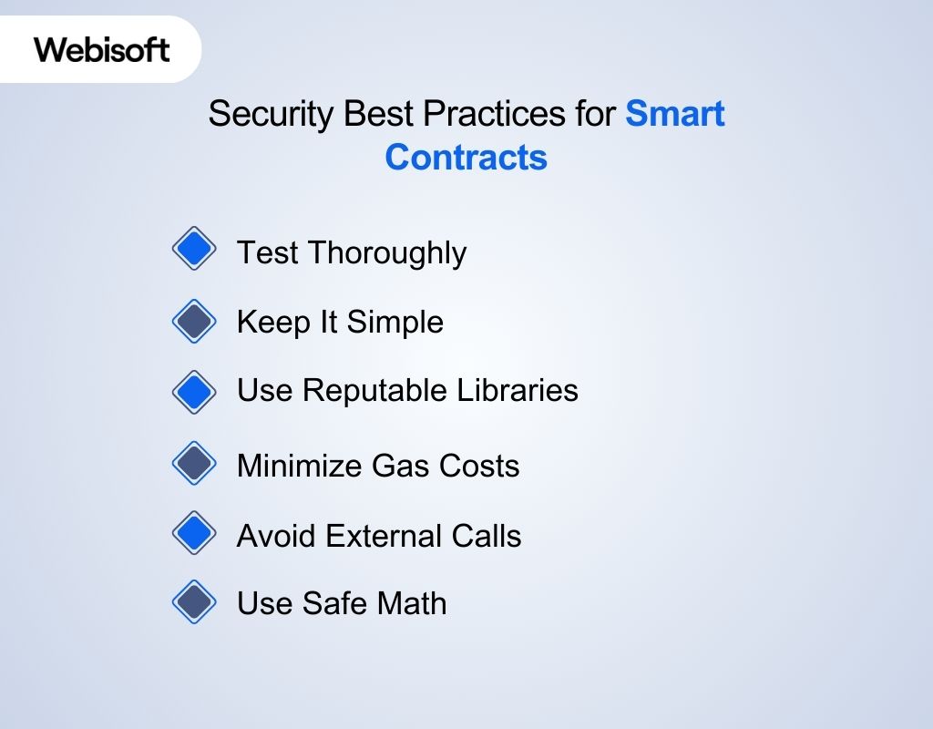 How To Create Smart Contract In Blockchain Webisoft Blog