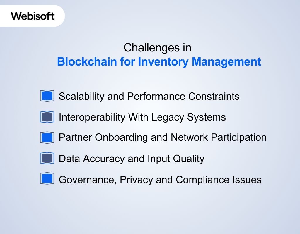 Blockchain Inventory Management For End-To-End Clarity