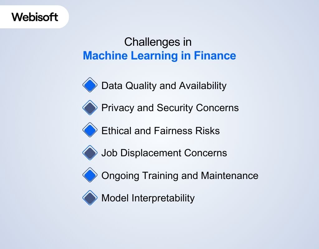 How Machine Learning in Finance Improves Decisions and Risk