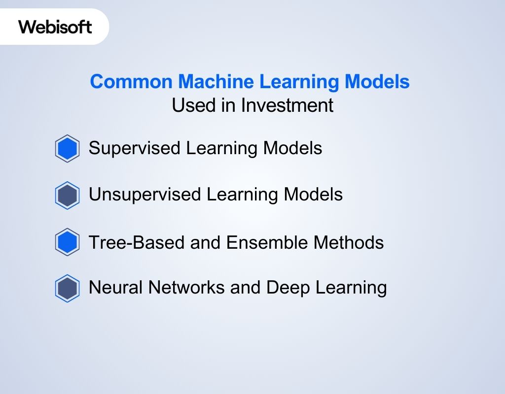 Machine Learning in Investment in Today’s Markets
