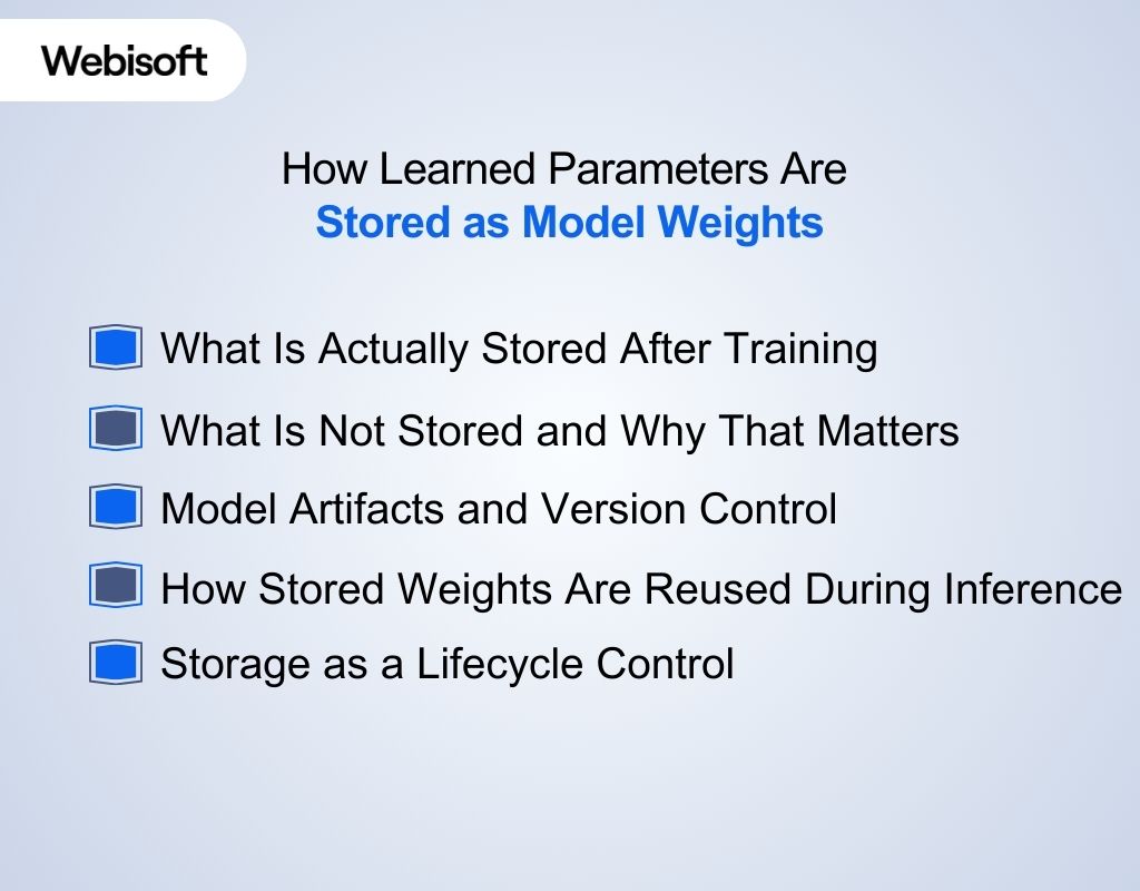 Machine Learning Methodology: How Models Learn and Evaluate