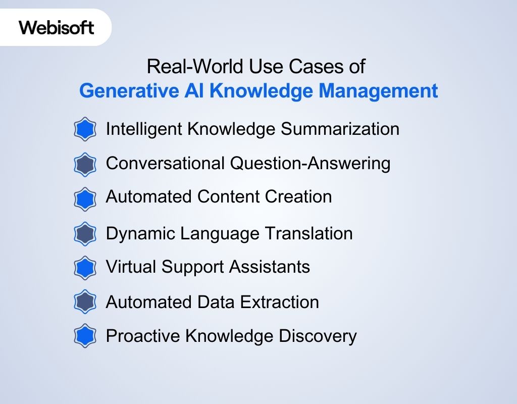Generative AI Knowledge Management for Enterprises