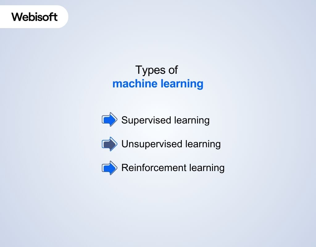 Data Science vs Machine Learning: Key Differences Explained