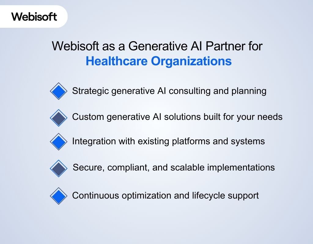 Generative AI in Healthcare: Benefits, Use Cases and Limits