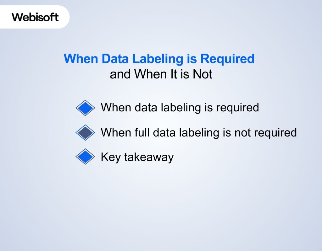 How to Label Data for Machine Learning the Right Way